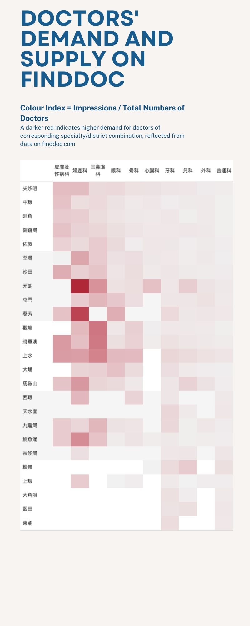 Visualisation with Tableau and Canva | Enoch Cheung Visualisation with Tableau and Canva | Enoch Cheung